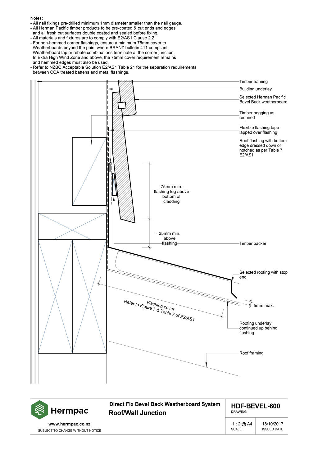 Hermpac Limited | Construction Drawings